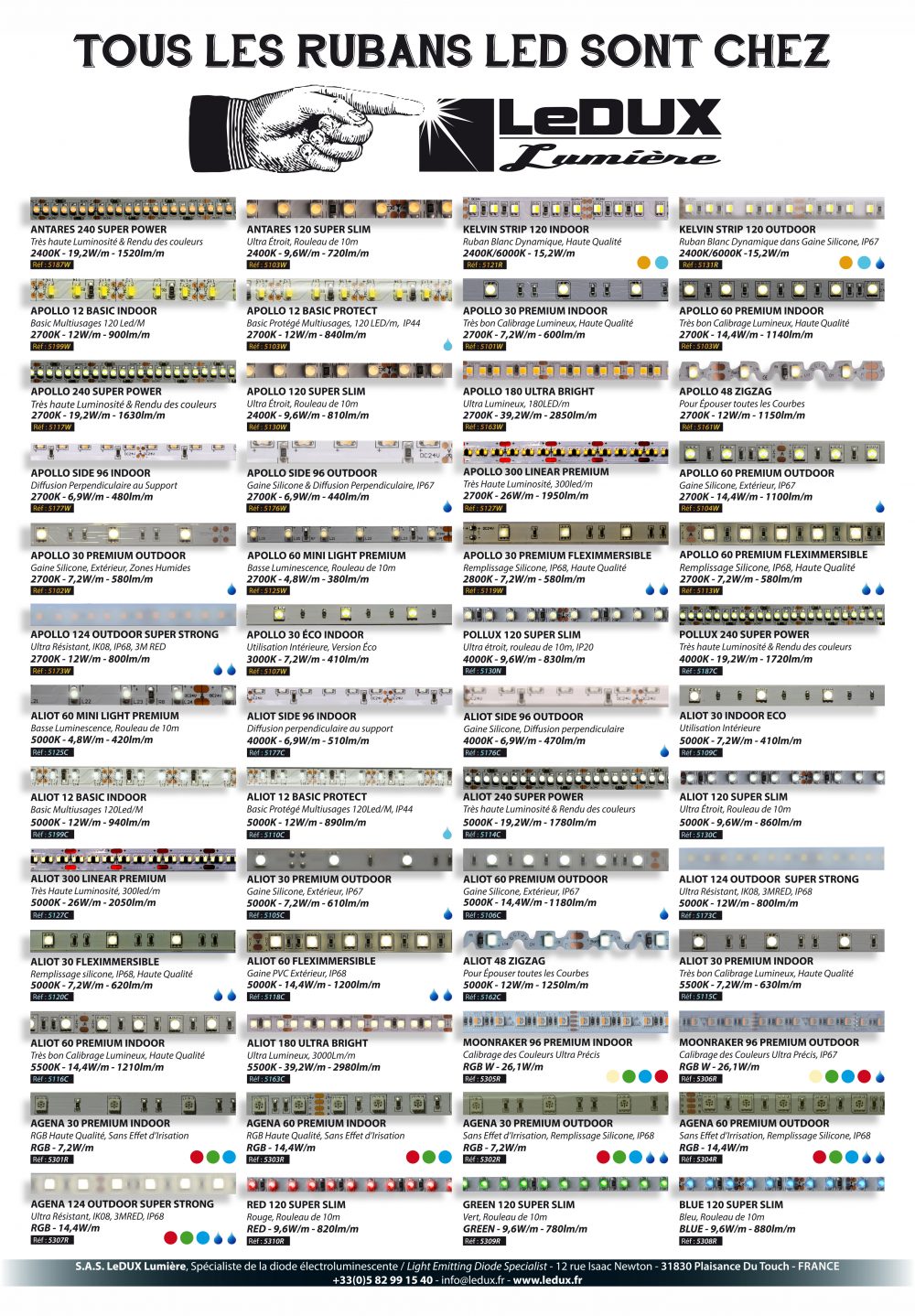 Tous les Rubans LED ! (enfin.... presque tous) - LeDUX Lumière